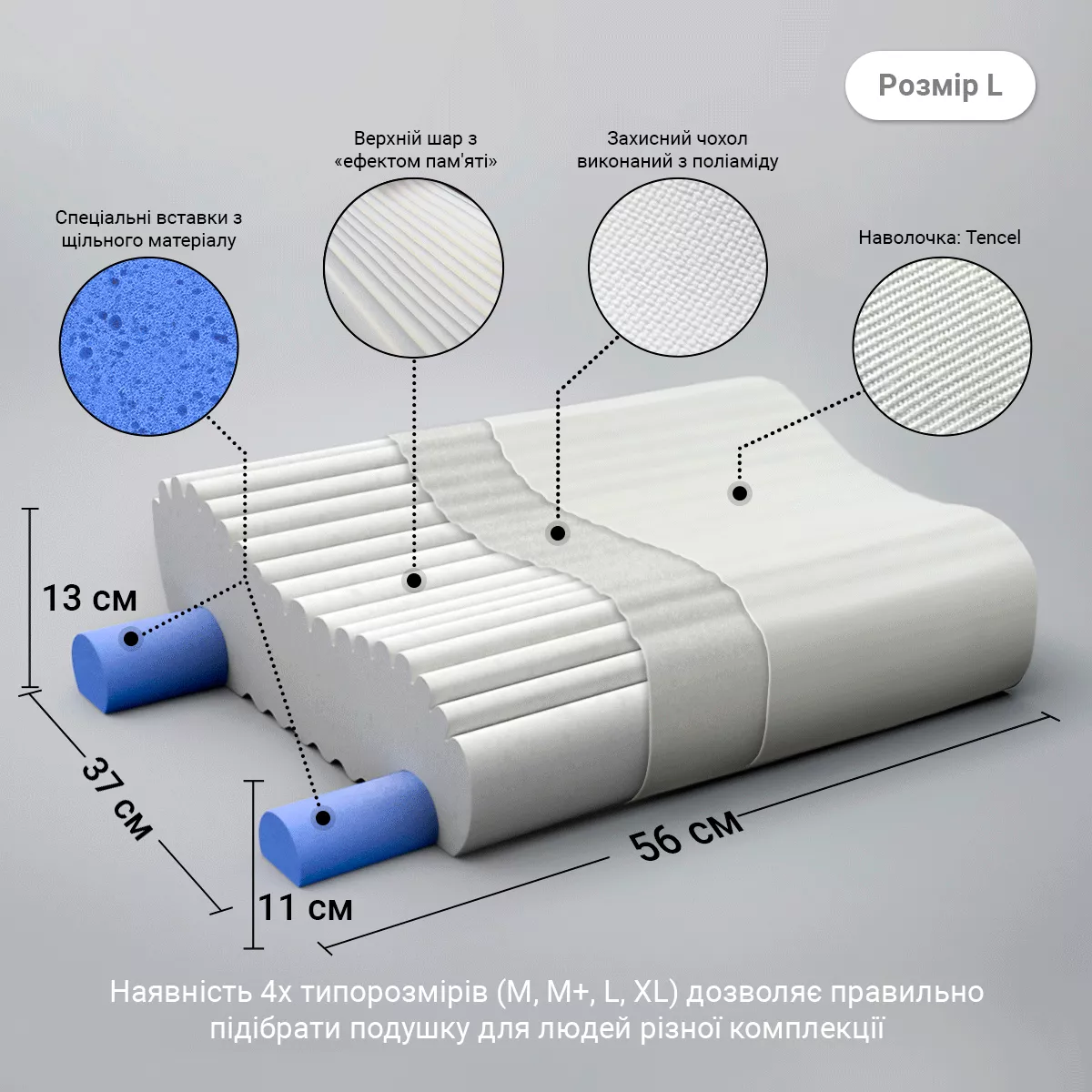 Подушка ортопедична під голову OPO-950 Evolution Ortomed - Орто-Лайн ...