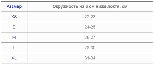 ᐈ БАНДАЖ ПРИ ЭПИКОНДИЛИТЕ EPIMED PROMASTER T350871, THUASNE (Франция ...