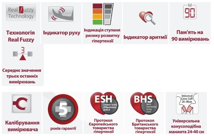 Медтехника :: Тонометры :: Автоматические :: Тонометр автоматический ...